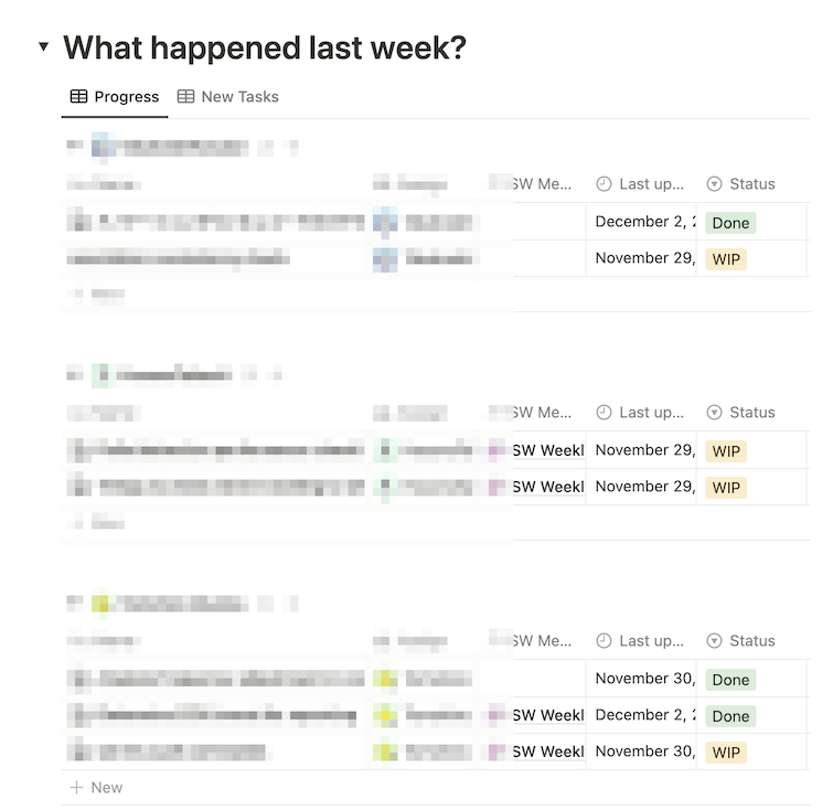 Notion を使ったイケてる社内ドキュメントの残し方 #Notion - Qiita