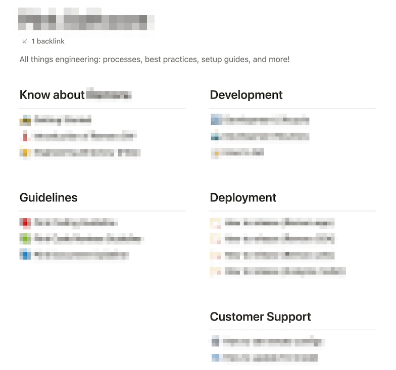 Notion を使ったイケてる社内ドキュメントの残し方 #Notion - Qiita